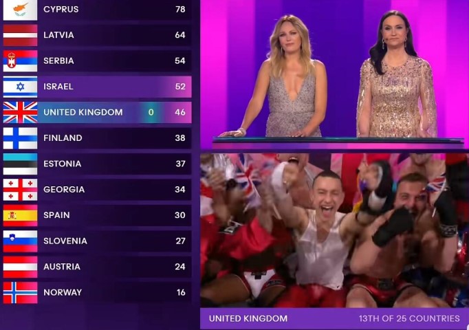 哈哈哈哈昨 日 重 现 - lostorage的日志-GameMale